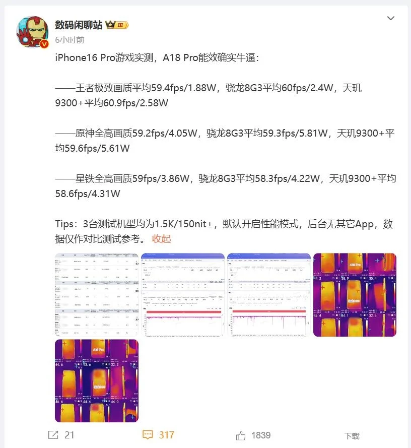 Apple A18 Pro实测GPU超低功耗，全程领先Android全阵营 - MobGo玩吧