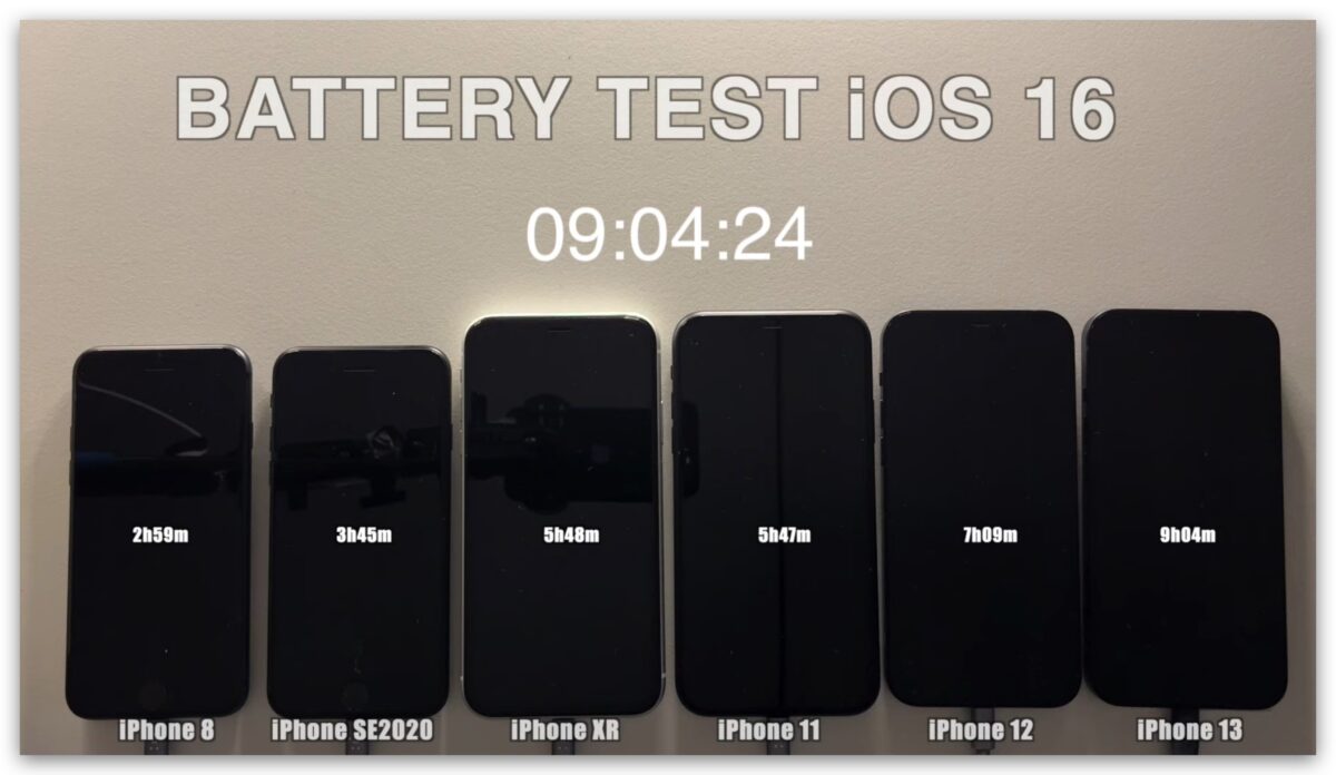 iOS 16 电池续航力测试结果出炉！iPhone 13 续航力大增 - MobGo玩吧